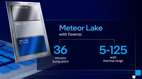 Intel Next Gen Arrow Lake Lunar Lake Nova Lake Cpus Rumored To