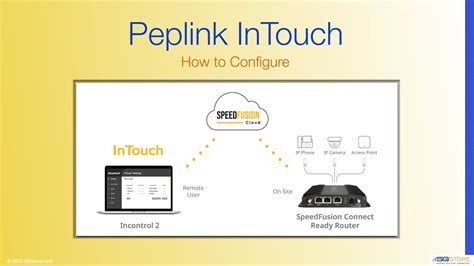 Peplink InTouch How To Configure YouTube