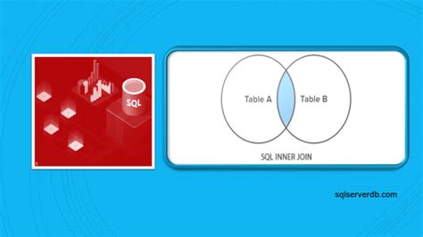 Sql Inner Join Para Vincular Varias Tablas Sqlserverdb