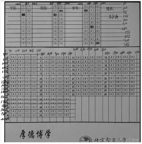 基于pythonopencv智能答题卡识别系统——深度学习和图像识别算法应用含python全部工程源码训练与测试数据集51cto博客