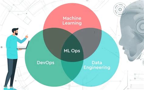 Understanding The Nlp Pipeline A Comprehensive Guide By Asjad Ali