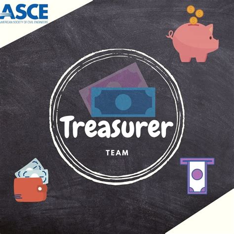 Asce Jmi On Linkedin Civilengineering Asce Engineeringworld