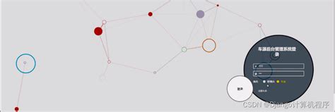 附源码 Python计算机毕业设计django车源后台管理系统python 开源的后台管理系统 Csdn博客