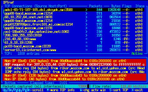 21 best linux monitoring software and tools for linix unix based os for 2024