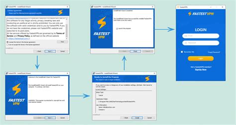 Fastestvpn Review Vpncrew