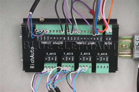 1530 3 Axis Cnc Router For Wood Furniture Blue Elephant Cnc Machinery