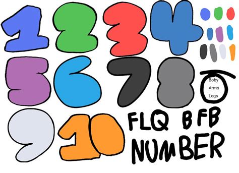 Flq Number Bfb Is Vietnam By Alphabetl On Deviantart