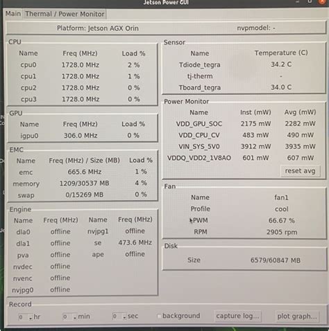 Only Cores On My AGX Orin G Moudle Jetson AGX Orin NVIDIA Developer Forums