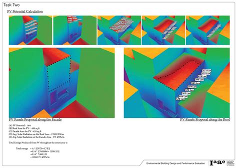 Environmental Analysis Iaac Blog