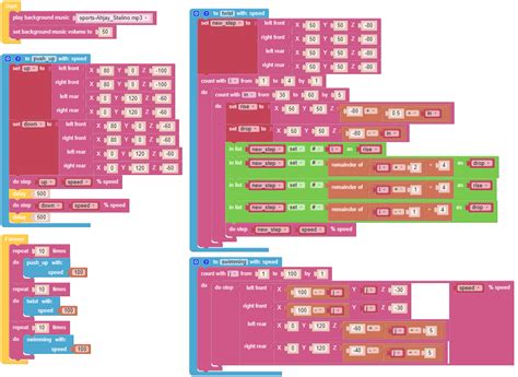 emotional robot — sunfounder picrawler kit documentation