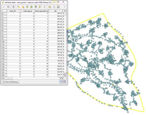 QGIS Interpolation Gives Same Value Across The Grid What Am I Doing