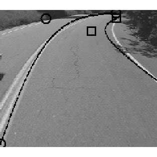 Block Diagram Of The Proposed Lane Detection And Tracking System