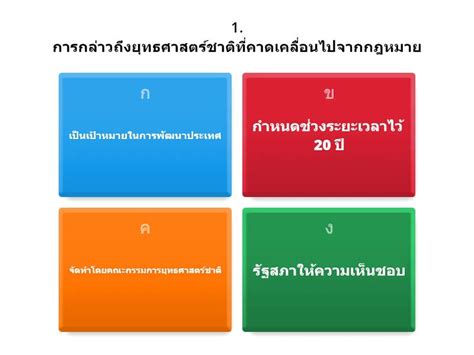 ยุทธศาสตร์ชาติ 20 ปี แบบทดสอบ