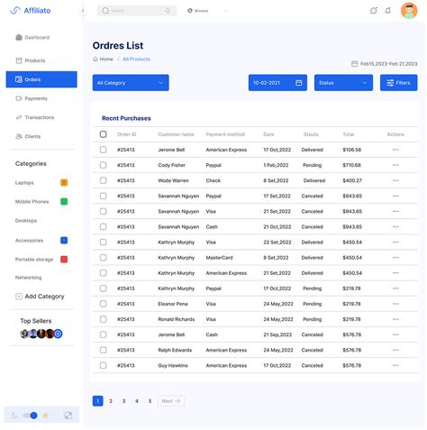 E Commarce Dashboard Admin Panel On Behance