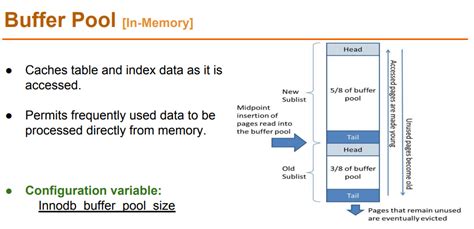 Innodb Mysql 8 Architecture Mysql Database Administration