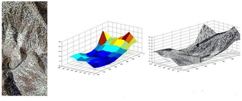 extracting disparity map from aerial images by stereo vision
