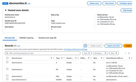 Domain Redirection To An Ip Address Aws Repost