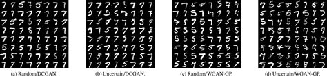 Figure 1 From Adversarial Sampling For Active Learning Semantic Scholar