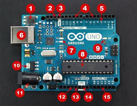Arduino Para Iniciantes Conhecendo O Arduino Uno Prototipando