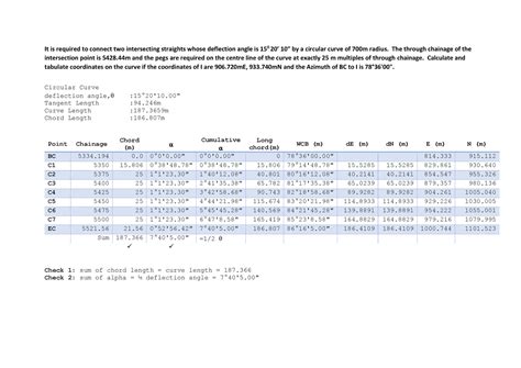 Circular Curve By Coordinates It Is Required To Connect Two