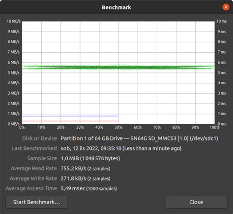 Sd Msc Is Too Slow KB S Write KB S Read Issue Chegewara EspTinyUSB GitHub