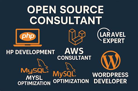 Do Open Source Consulting In Php Aws Laravel Shopify Wordpress By