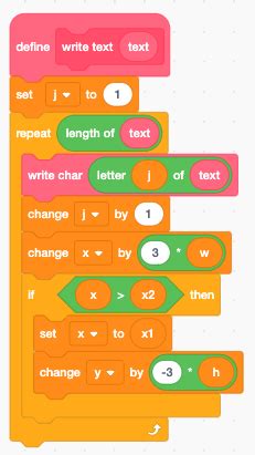 Codes Documentation Scratch Tutorial 2020