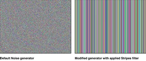 Noise Motion Help
