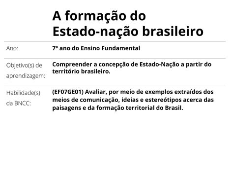 A Formação Do Estado Nação Brasileiro Planos De Aula 7°ano Geografia
