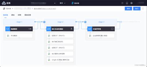 蓝盾流水线实战：自动化测试与部署流程 Csdn博客