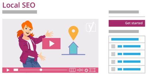 Yoast Local SEO Yoast