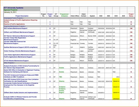 Project Tracking Spreadsheet Excel Spreadsheet Downloa Project Cost Tracking Spreadsheet Excel