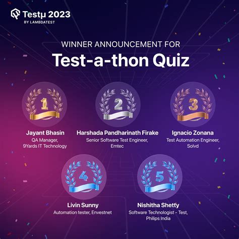 Jayant Bhasin On Linkedin Testmuconf Testmuconf2023 Testmuconf