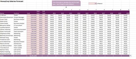 Conditional Formatting Failure With Two Conditions Ored Together That Each Succeed Individually