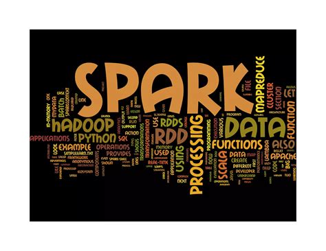 Spark Word Cloud Ppt
