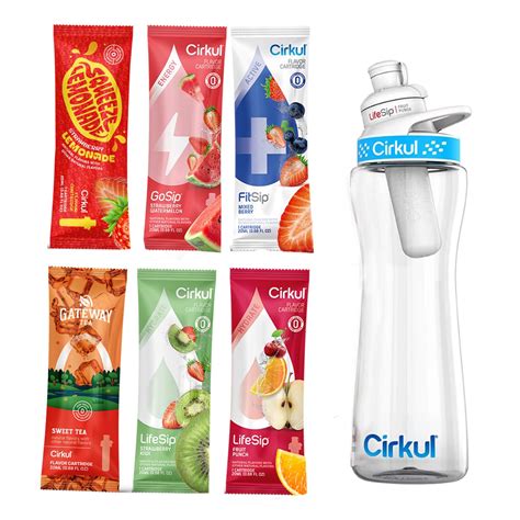 Elevate Your Hydration Game With Cirkul Water Bottle Hydrate Here