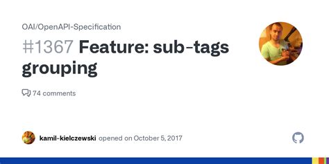 Feature Sub Tags Grouping Issue Oai Openapi Specification