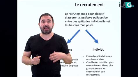 Utlnpod Les Objectifs Du Recrutement
