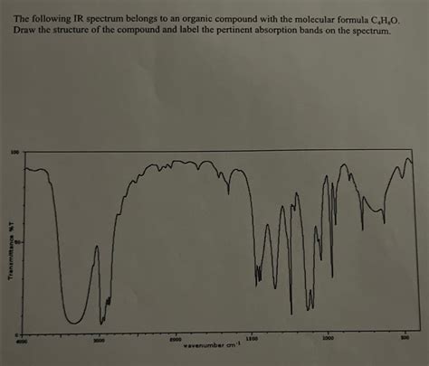Solved The Following Ir Spectrum Belongs To An Organic
