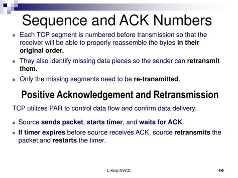 Ppt Transport Layer Protocols Tcp And Udp Powerpoint Presentation