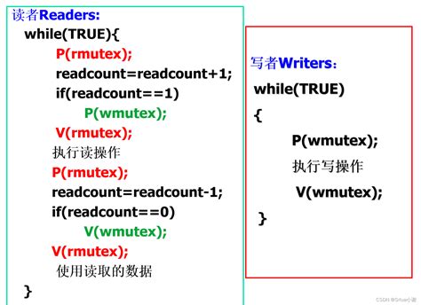 操作系统：经典进程同步问题的高级探讨企业家进程同步问题 Csdn博客