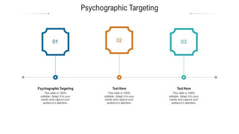 Psychographic Targeting Ppt Powerpoint Presentation Portfolio Good Cpb