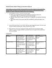 Setting Up A Penetration Testing Lab Vulnerabilities And Course Hero