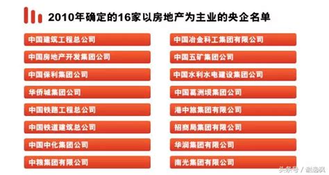 谢逸枫：“退房令”出台8年沦为一纸空文！为啥央企不愿退出？ Nestia