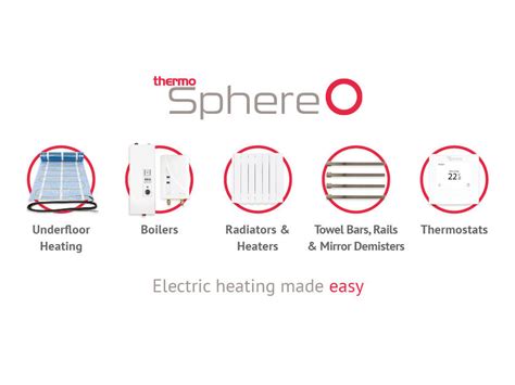 Thermosphere Made In Britain