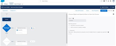 Process Builder Formula To Create Task For Account Owner Not Evaluating