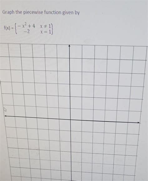 Solved Graph The Piecewise Function Given By