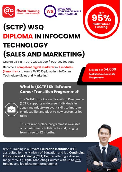 WSQ Diploma In Digital Marketing Singapore 95 SSG Funded