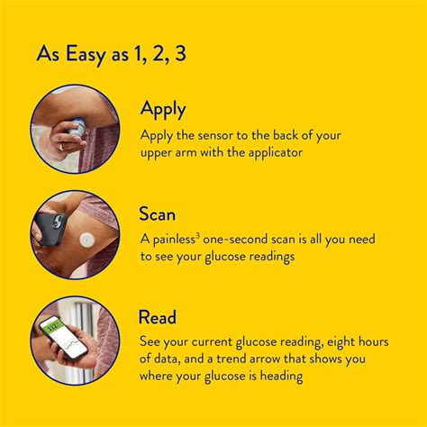 Abbott Freestyle Libre Glucose Sensor Pack Of 2