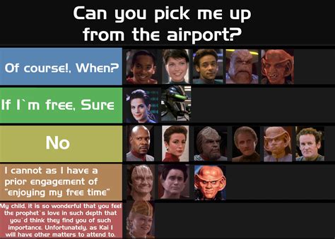 And Garak Moves To Top Option If Being Asked By Bashir R Deepspacenine